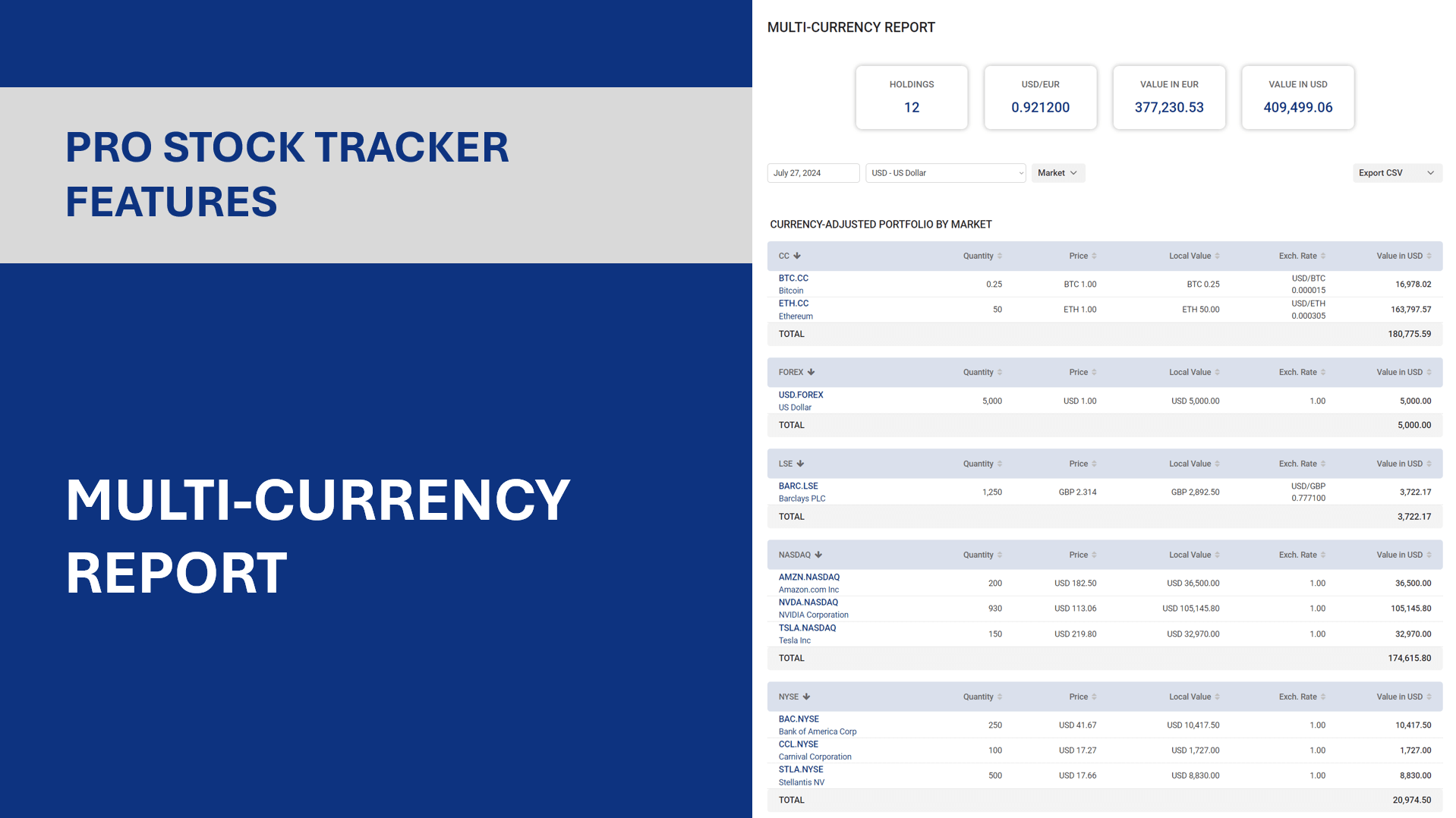 See Your Portfolio in Any Currency with Pro Stock Tracker